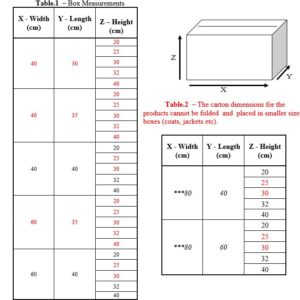 What is Carton. Describe its Specification