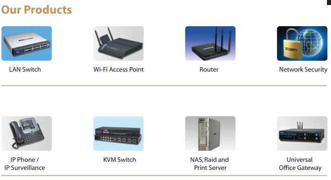 Small Business IT Solution Provider in Bangladesh